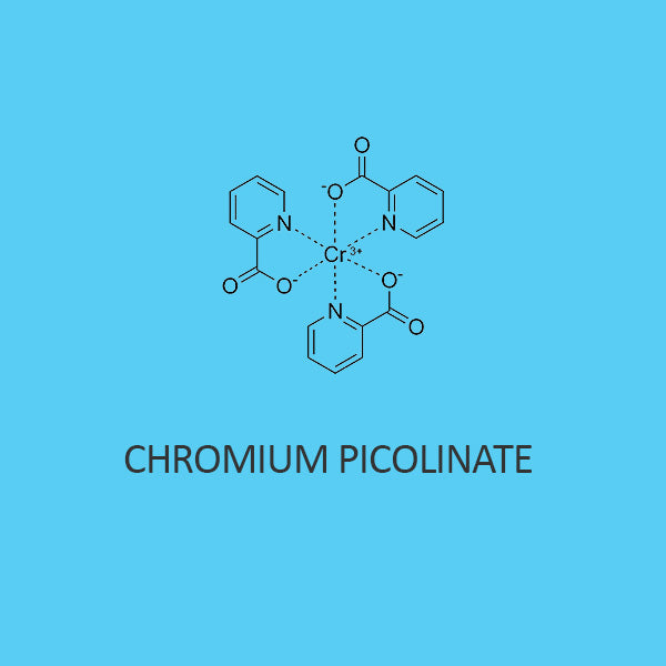 Chromium Picolinate: Benefits, Dosage & Safety Guide 2025 – HealthyHey