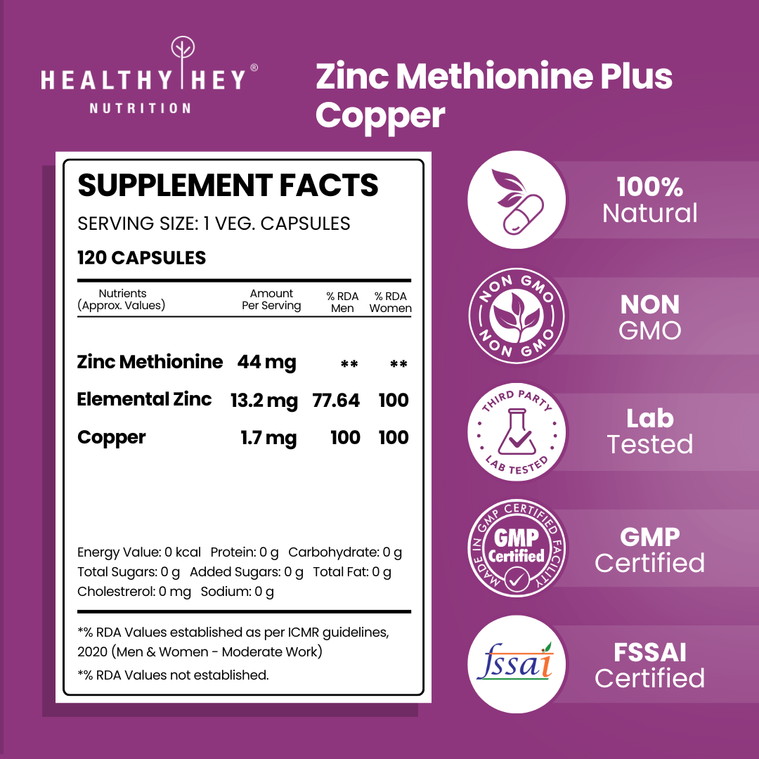 Buy Zinc Methionine Plus Copper, Supports Immune and Antioxidant ...